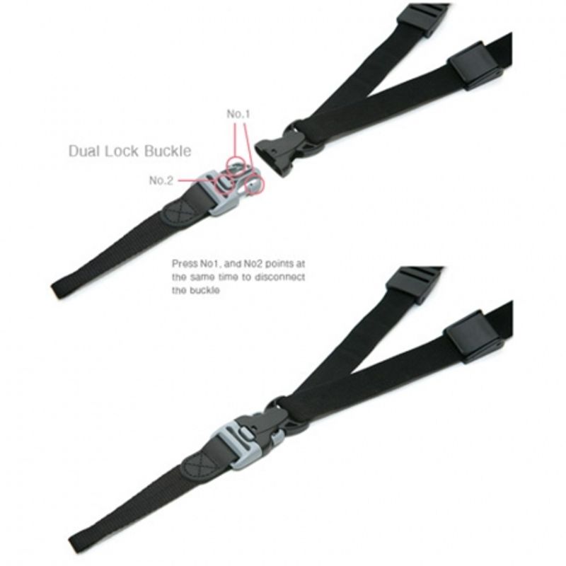 Matin M-7295 Fast Access Strap III - curea pentru aparat foto DSLR - F64.ro