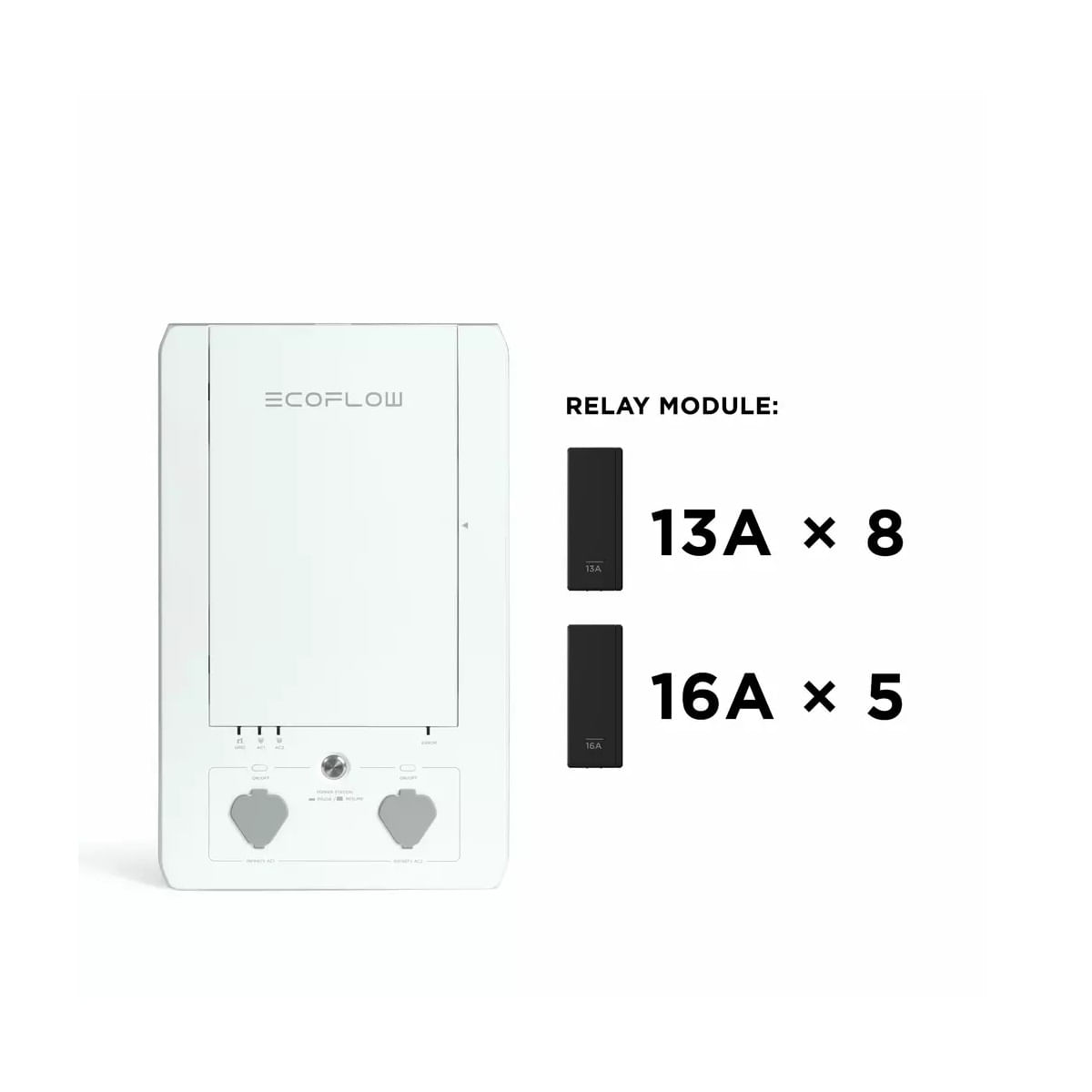 EcoFlow Smart Home Panel Combo Panou Control si 13 Module Releu Smart ...