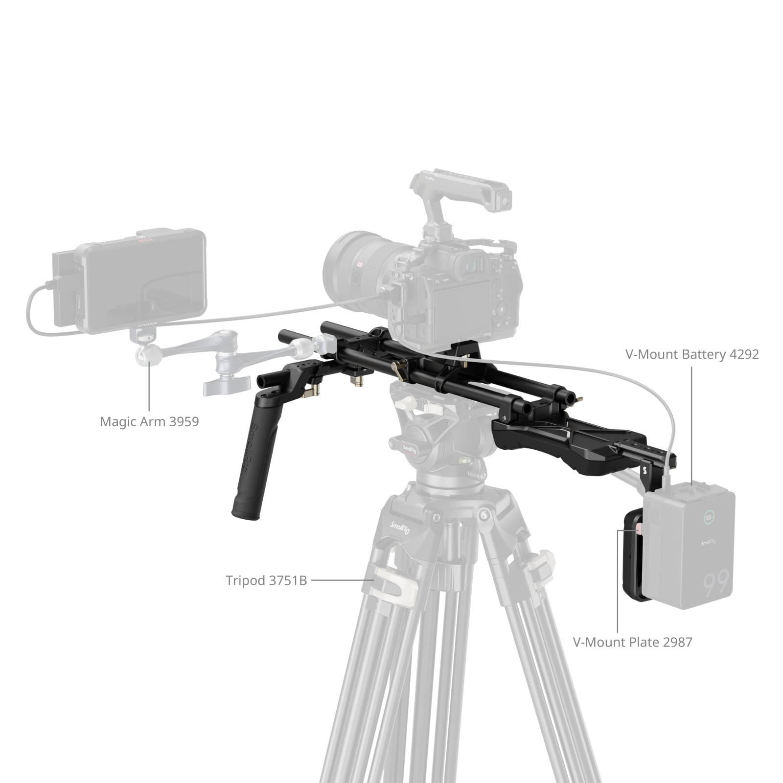 SmallRig 4480 Kit de Rig pentru Umar Versiunea Classic-F64.ro - F64.ro